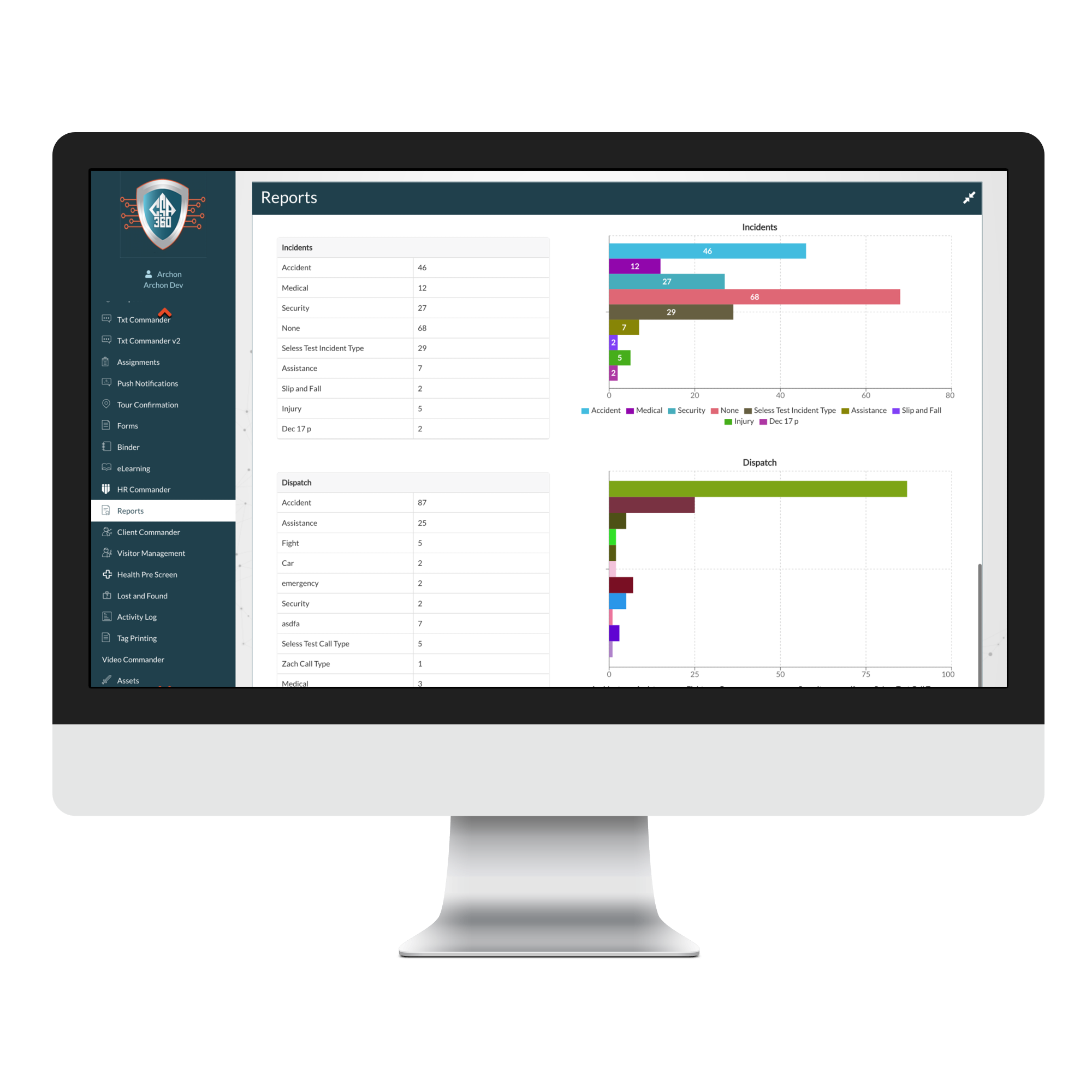 Digital Security Reporting Software | CSA360